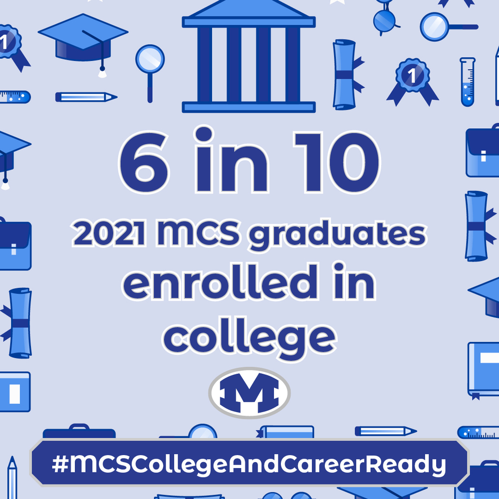 College and Career Readiness | Miamisburg City School District